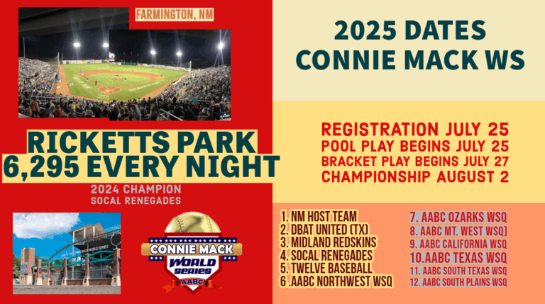 Connie Mack World Series – Amateur Baseball at its Finest